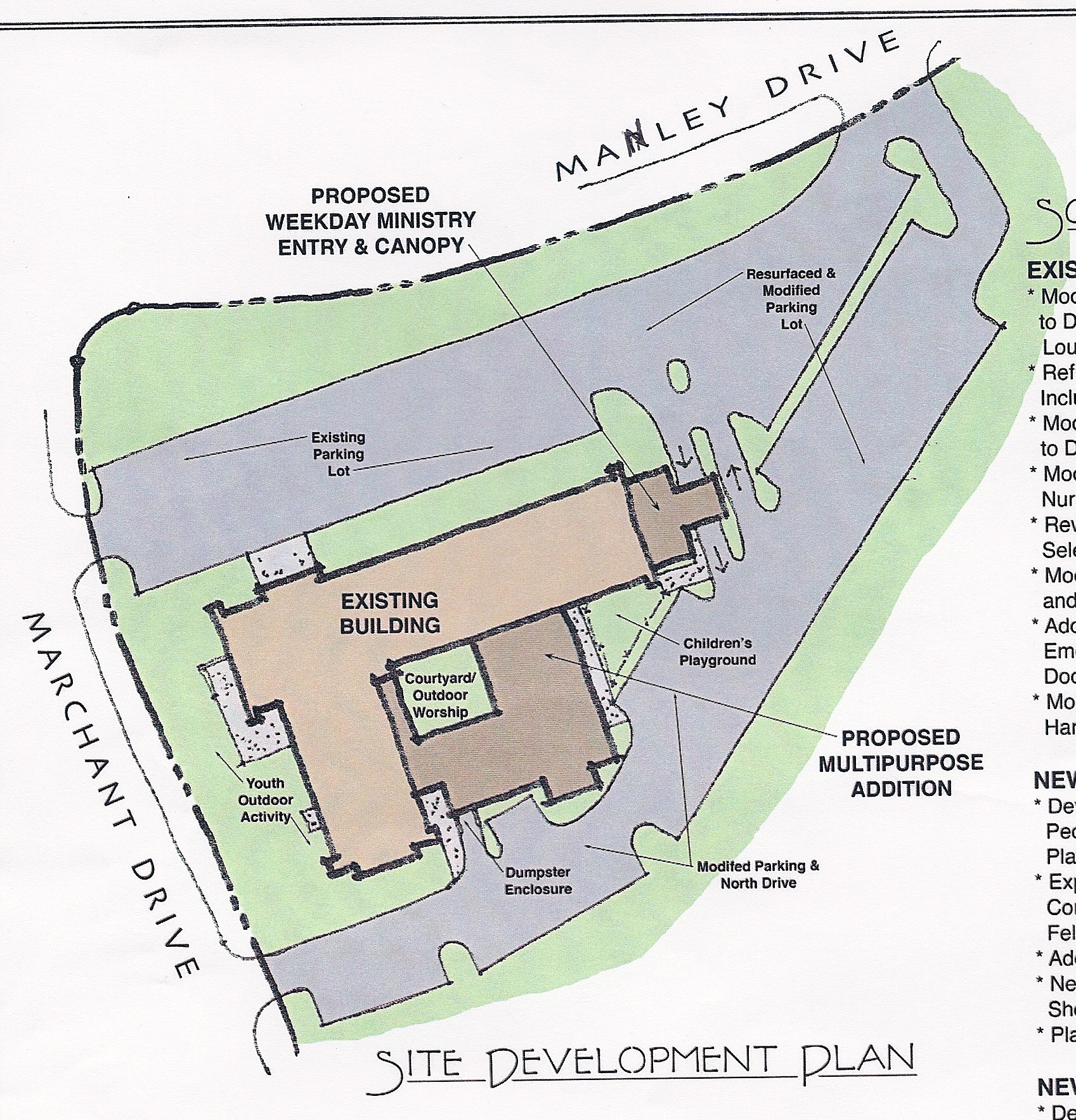 Site Plans
